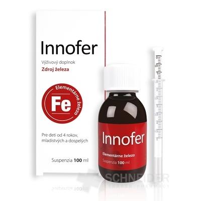 Innofer | Schneider lekáreň
