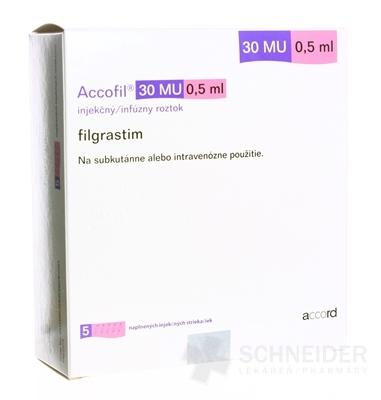 Accofil 30 MU/0,5 ml | Schneider lekáreň