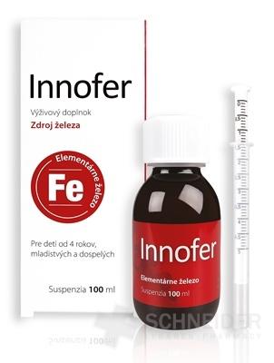 Innofer | Schneider lekáreň
