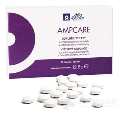 AMPCARE | Schneider lekáreň